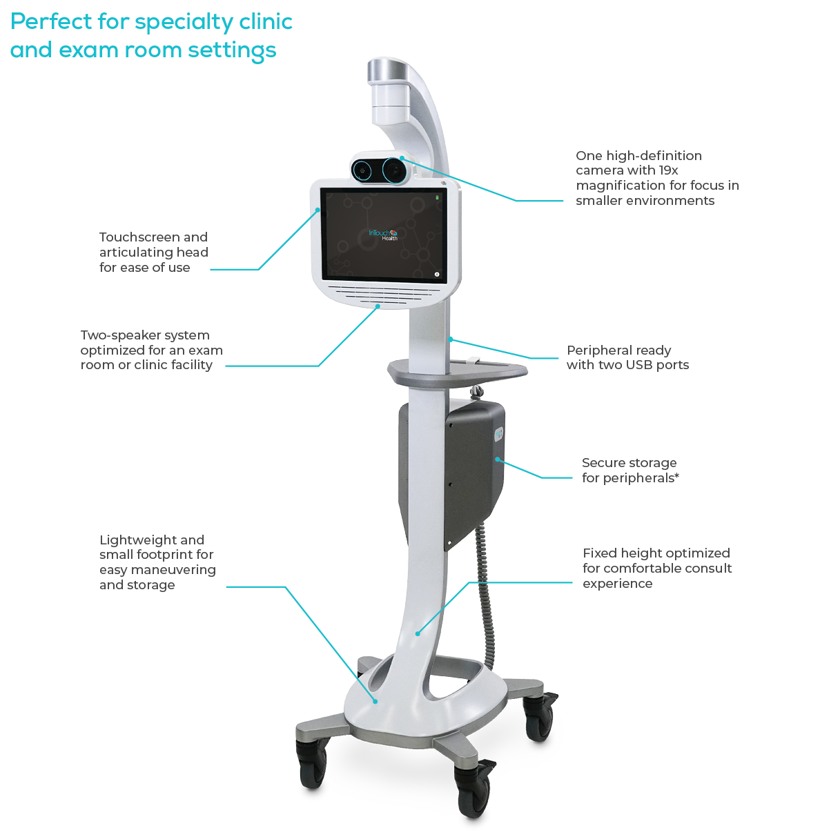 Telehealth Devices & Equipment - InTouch Mini | InTouch Health